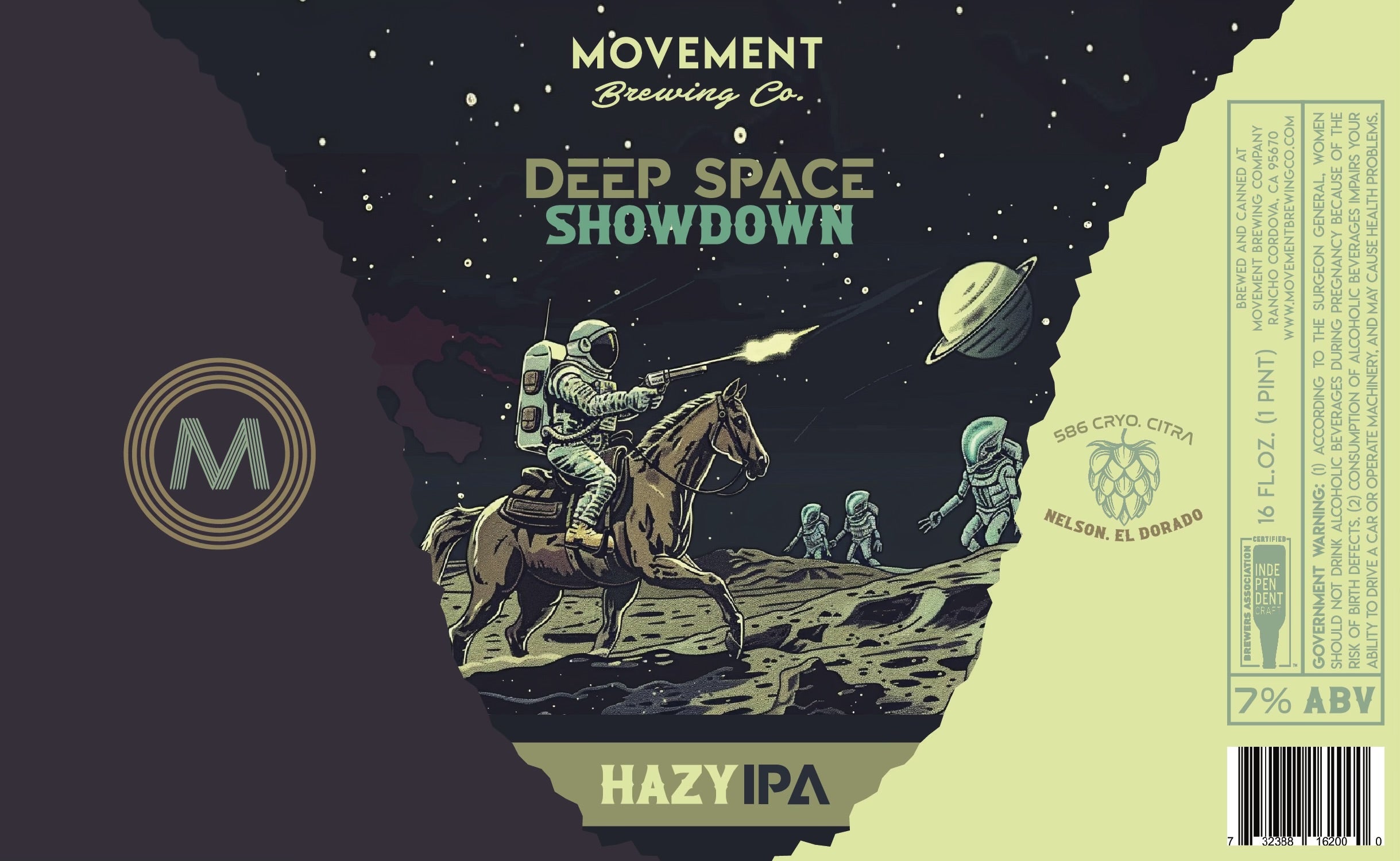 Current Release